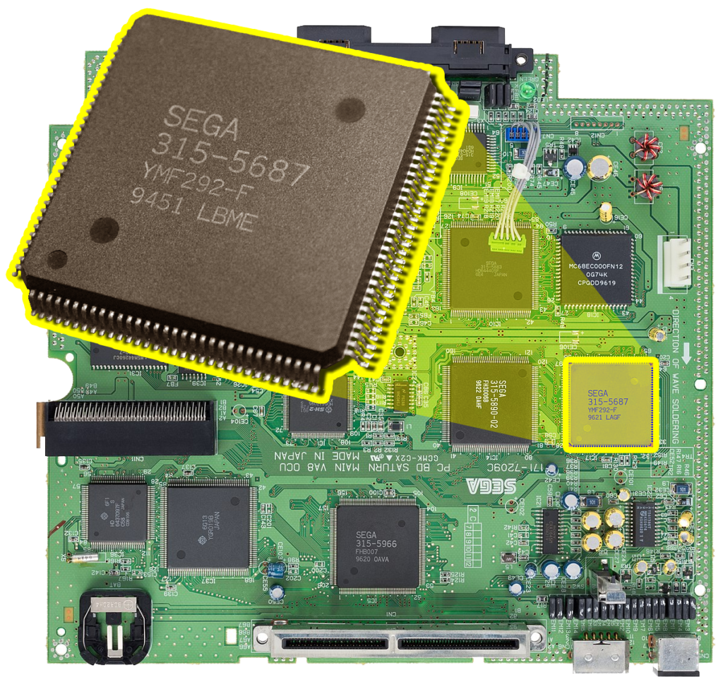 CyberSound: Saturn’s Musical Middleware – SHIRO Media Group
